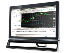 แพลตฟอร์มการซื้อขาย - MetaTrader 4 บนลินุกซ์ - RoboForex